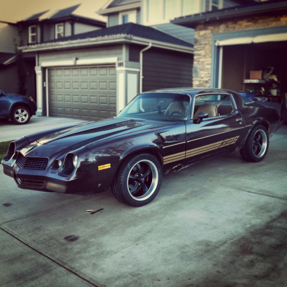 Project Ideas